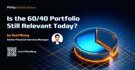 Derivative Security Definition Types Uses Examples And Faqs