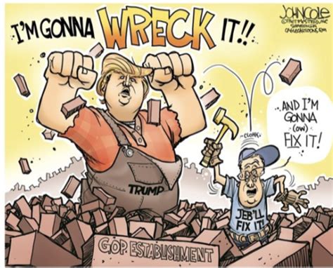 Davidson Ap Lang Logical Fallacies Flashcards Quizlet