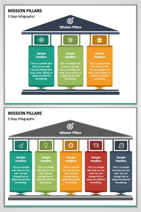 Agile 3 Pillars Artofit