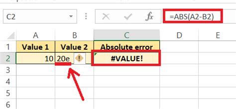 How To Calculate Absolute Value In Excel Step By Step ABS Function Guide MyExcelOnline