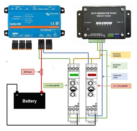 Cerbogx Generator Auto Start Stop Diy Victron Community