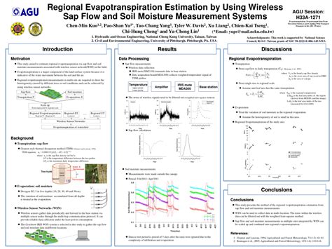 Pdf Regional Evapotranspiration Estimation By Using Wireless Sap Flow