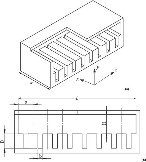 Schematic Diagram Of The Resonant Rectangular Grating Circuit Shorted