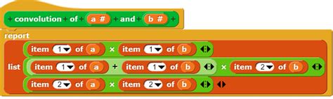 Convolution Block Snap Editor Snap Forum