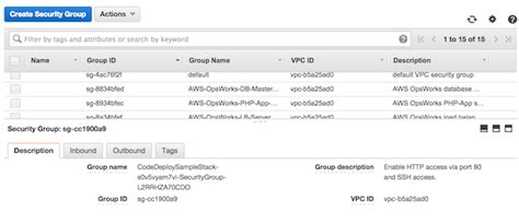 Aws Codedeployを使ってみる Aws Qiita