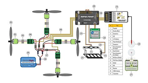 Typical Quad Circuit