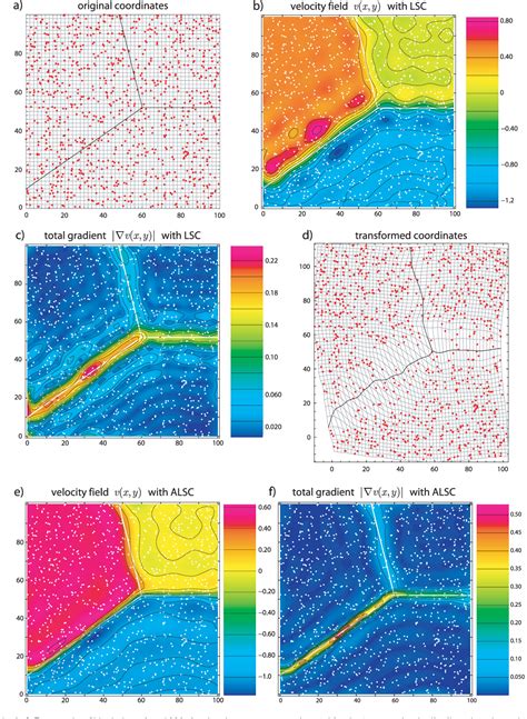 Figure 6 From A Modified Least Squares Collocation Method For The