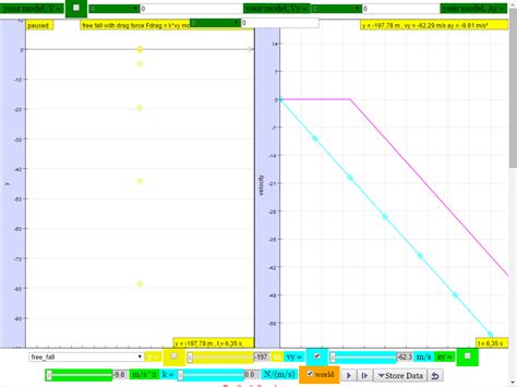 kinematics in y direction or free fall javascript html5 applet simulation model open