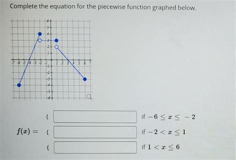 Solved Complete The Equation For The Piecewise Function Chegg Com