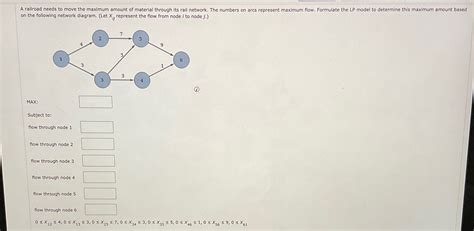 Solved On The Following Network Diagram Let Xij Represent Chegg