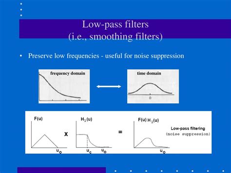 Ppt Frequency Domain Filtering Chapter 4 Powerpoint Presentation Free Download Id3486484