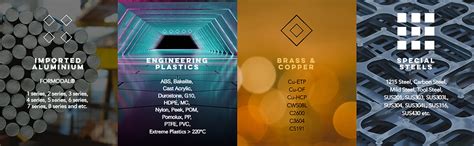 Unlocking Cnc Machining Possibilities Exploring Materials