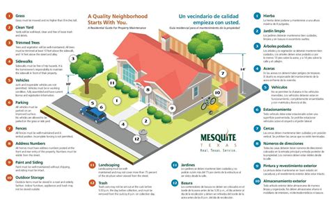 Code Enforcement Mesquite Tx Official Website