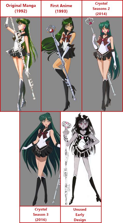 Sailor Pluto Sailor Moon Chibiusa Sailor Saturn Sailor 45 Off