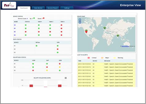 Fatpipe Networks Sd Wan For Hybrid Multi Line Networks Jenne Inc
