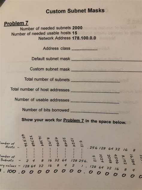 Solved Custom Subnet Masks Problem 7 Number Of Needed Chegg