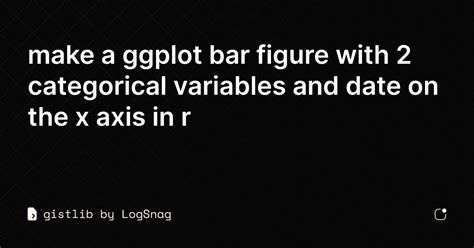 Gistlib Make A Ggplot Bar Figure With 2 Categorical Variables And