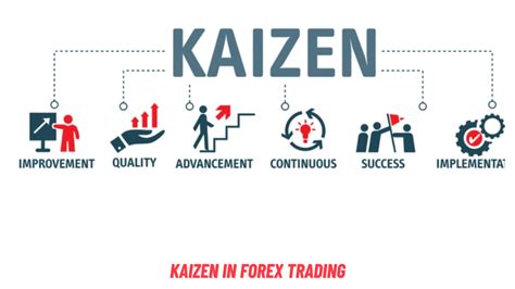 Kaizen In Forex Trading A Path To Continuous Improvement Profitable Forex Signal And Expert