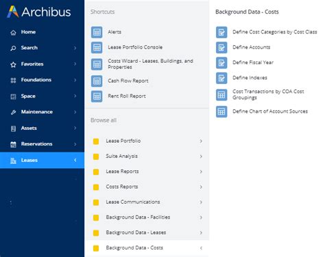 Develop Cost Background Data