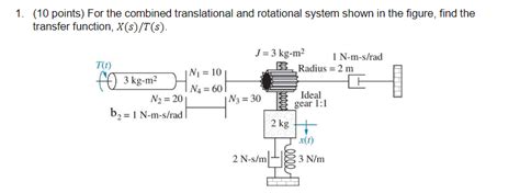 Solved 1 10 Points For The Combined Translational And