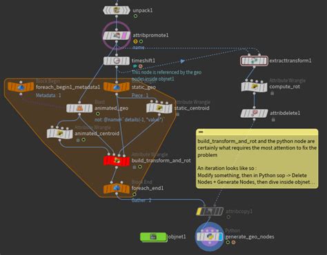 Extract Rotation From Rigid Animation General Houdini Questions Odforum
