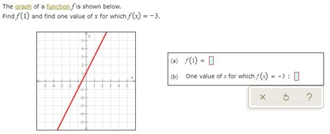 the graph of a function f is shown below find f1 and find one value of
