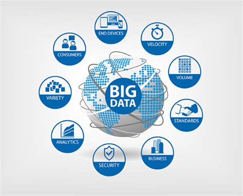 The Role Of Big Data In Business The News God