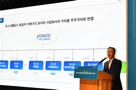 포스코그룹 2022 이차전지소재사업 밸류데이 개최 노컷뉴스 포스코그룹 2022 이차전지소재사업 밸류데이 개최 노컷뉴스