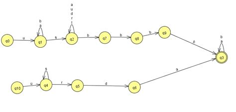 Discrete Mathematics Is A Way To Find A Single Solution For Multiple