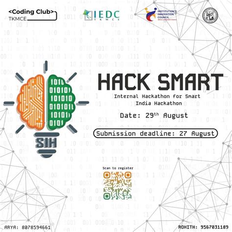 Coding Club Tkmce On Linkedin Sih2024 Smartindiahackathon2024 India