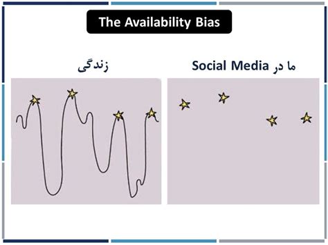Mohamadjavad Farokhpour On Linkedin چند روز پیش با یکی از همکارام صحبت می‌کردیم و بحث این بود