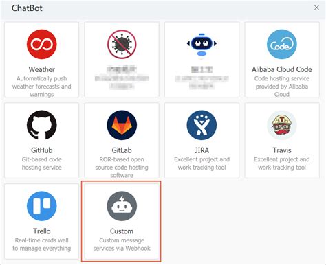 Configure A Dingtalk Chatbot To Send Alert Notifications 阿里云