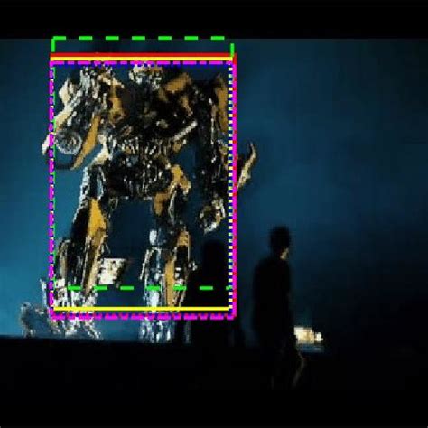 Comparison Of The Proposed Approach With State Of The Art Trackers In Download Scientific
