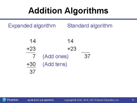 3 2 Addition Of Whole Numbers Number Relationships