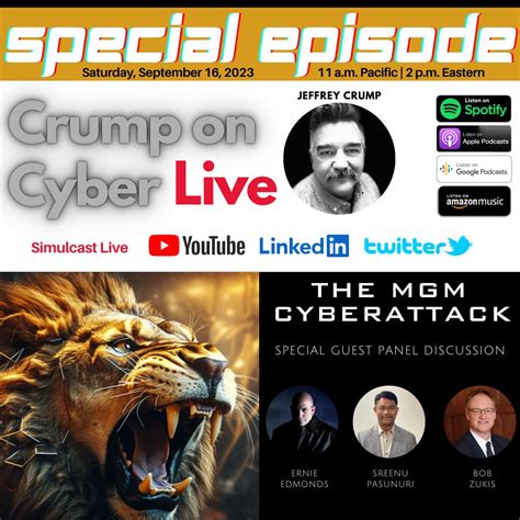 Sreenu Pasunuri On Linkedin Infosec Cybersecurity Security Itsecurity Sreenupasunuri