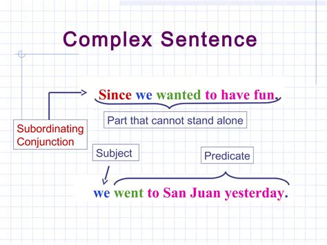 Sentence Structure Ppt Programming Languages Computing