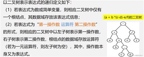 数据结构学习第五章树和二叉树三个节点的二叉树有几种状态 Csdn博客 数据结构学习第五章树和二叉树三个节点的二叉树有几种状态 Csdn博客