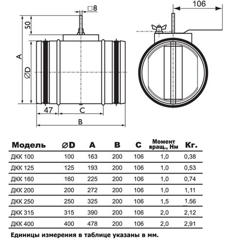 ДКК 100 дроссель-клапан с ручным приводом – цена в Москве, купить ...