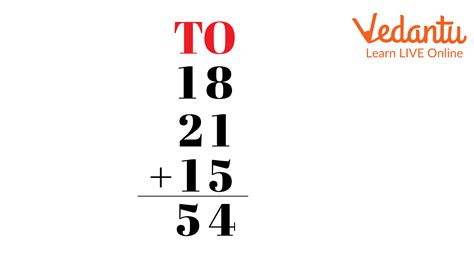 2 Digit Addition Word Problems With Answers Tips