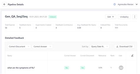 Tutorial Demoing Your App