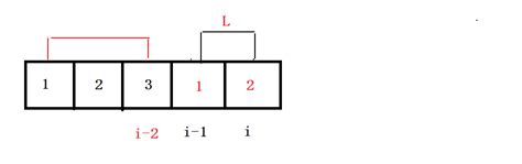动态规划之解码方法解密数字动态规划 Csdn博客 动态规划之解码方法解密数字动态规划 Csdn博客