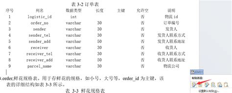 Excel表格如何快速美观插入到word文档（论文党必备） 哔哩哔哩