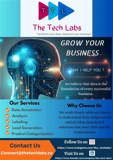 The Tech Labs On Linkedin Ai Data Computervision Ml Datalabeling