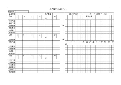生产管理表—生产进度控制表 二 施工文档 土木在线