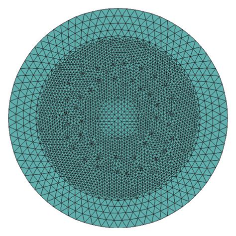 A Simulation Model And B Meshing Figure Of Section C Download