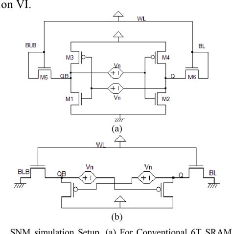 Figure 2 From Design And Analysis Of A New Loadless 4t Sram Cell In Deep Submicron Cmos