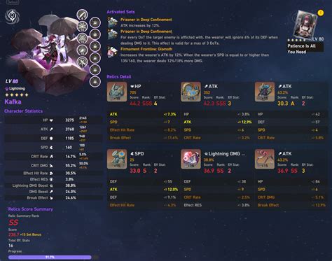 My Current Kafka Build Pretty Happy With The Current Relics Just Need