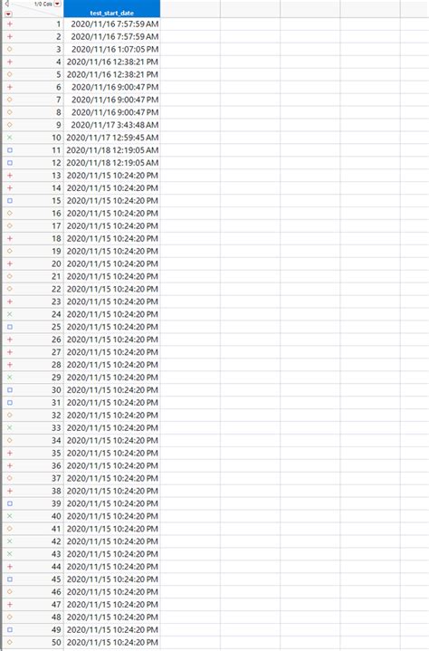 Solved How Do I Select Rows Within A Specific Time Range And Create A