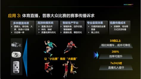 PaddleSportsAI 体育端到端开发套件及落地实践 知乎