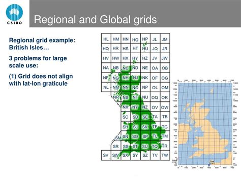 Ppt Rapid Spatial Indexing And Web Mapping Using The â€œc Squaresâ